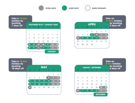 HOW TO DOUBLE YOUR ANNUAL LEAVE IN 2020 - The Daily Brit